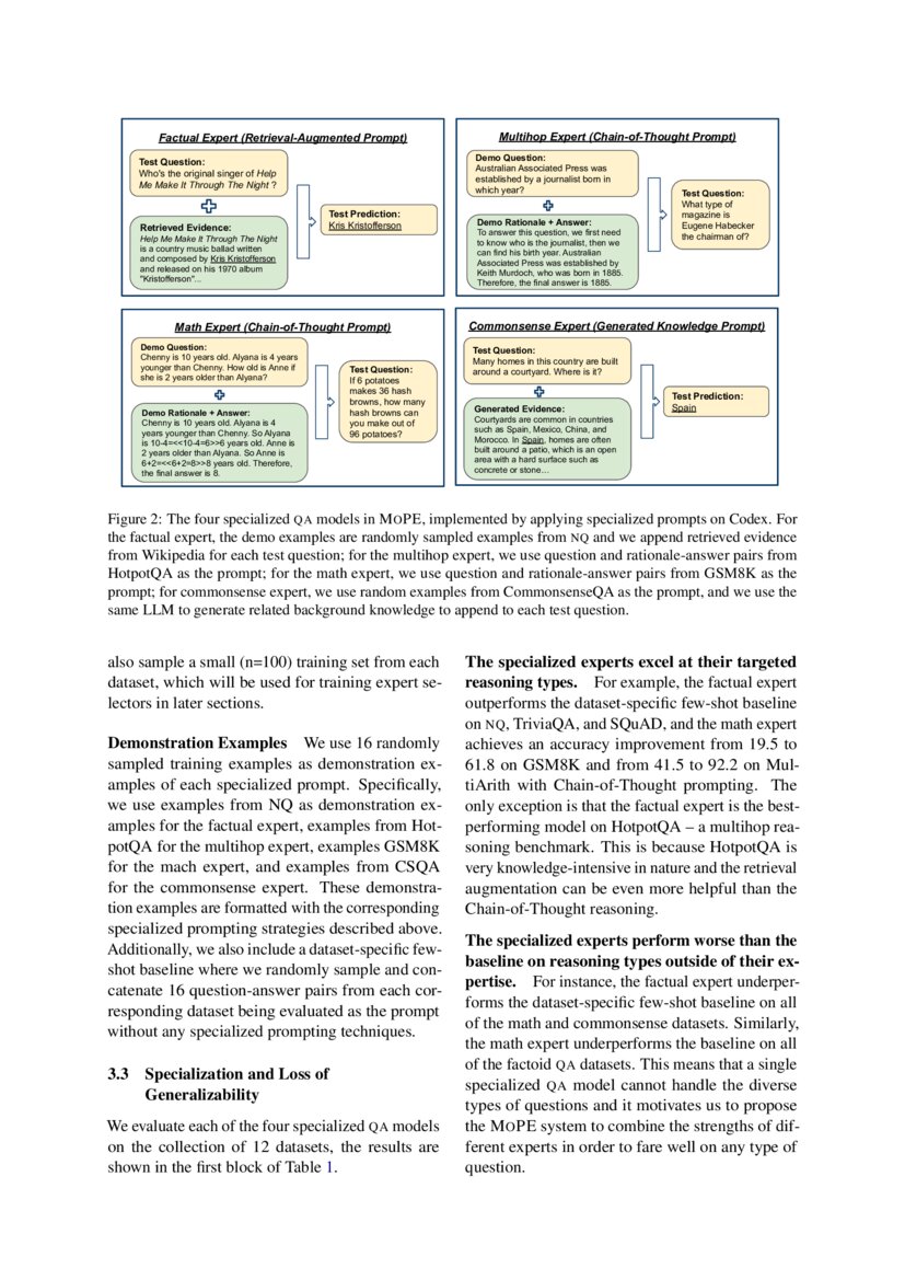 Mixture of Prompt Experts for Generalizable and Interpretable Question Answering | DeepAI