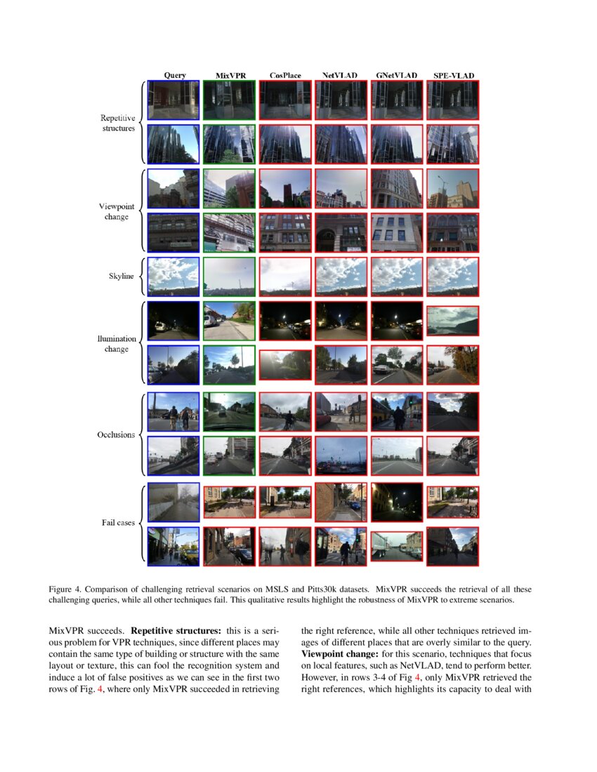 MixVPR: Feature Mixing for Visual Place Recognition | DeepAI