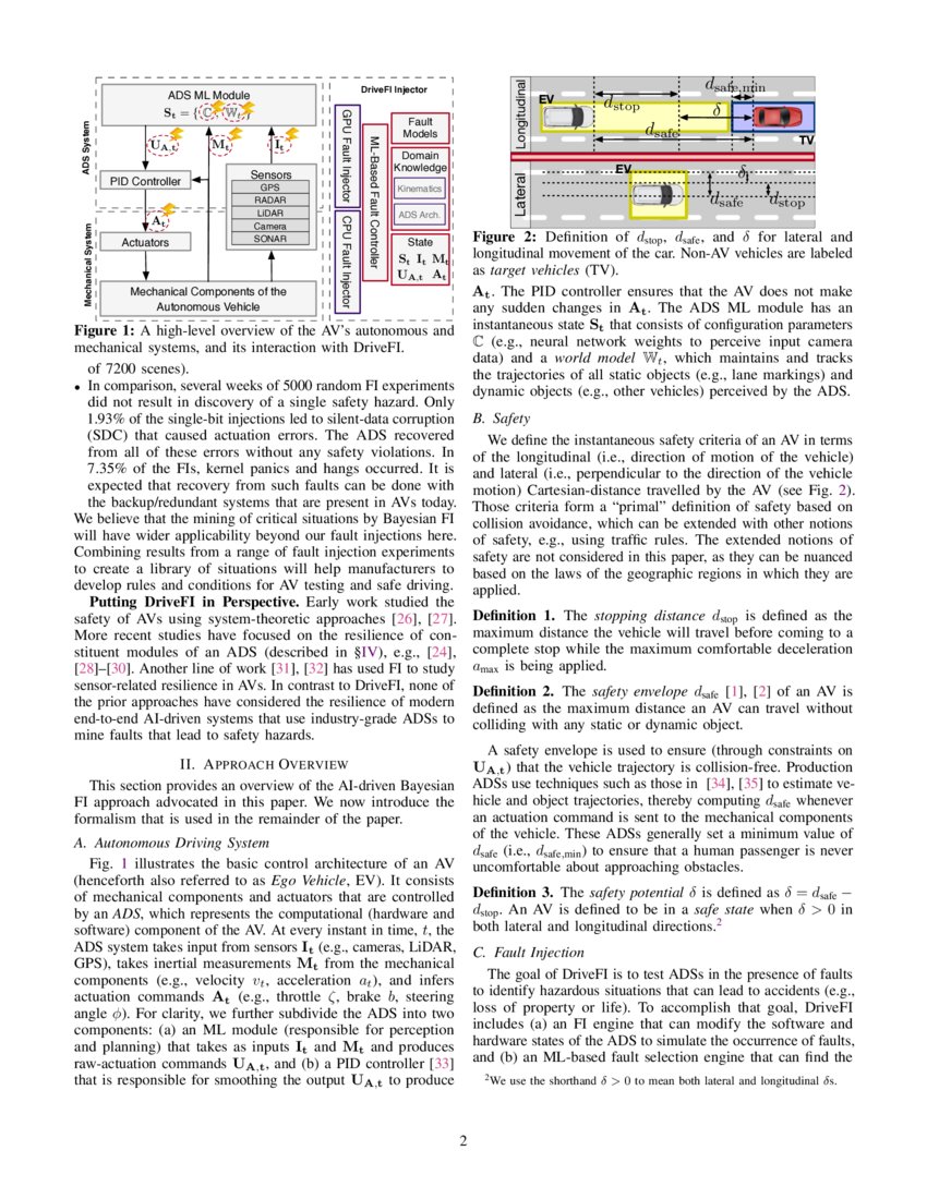 Ml Based Fault Injection For Autonomous Vehicles A Case For Bayesian Fault Injection Deepai