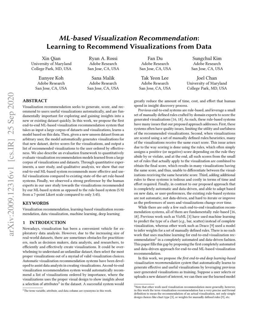 Ml Based Visualization Recommendation Learning To Recommend