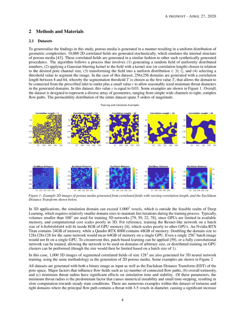 ML-LBM: Machine Learning Aided Flow Simulation in Porous Media | DeepAI