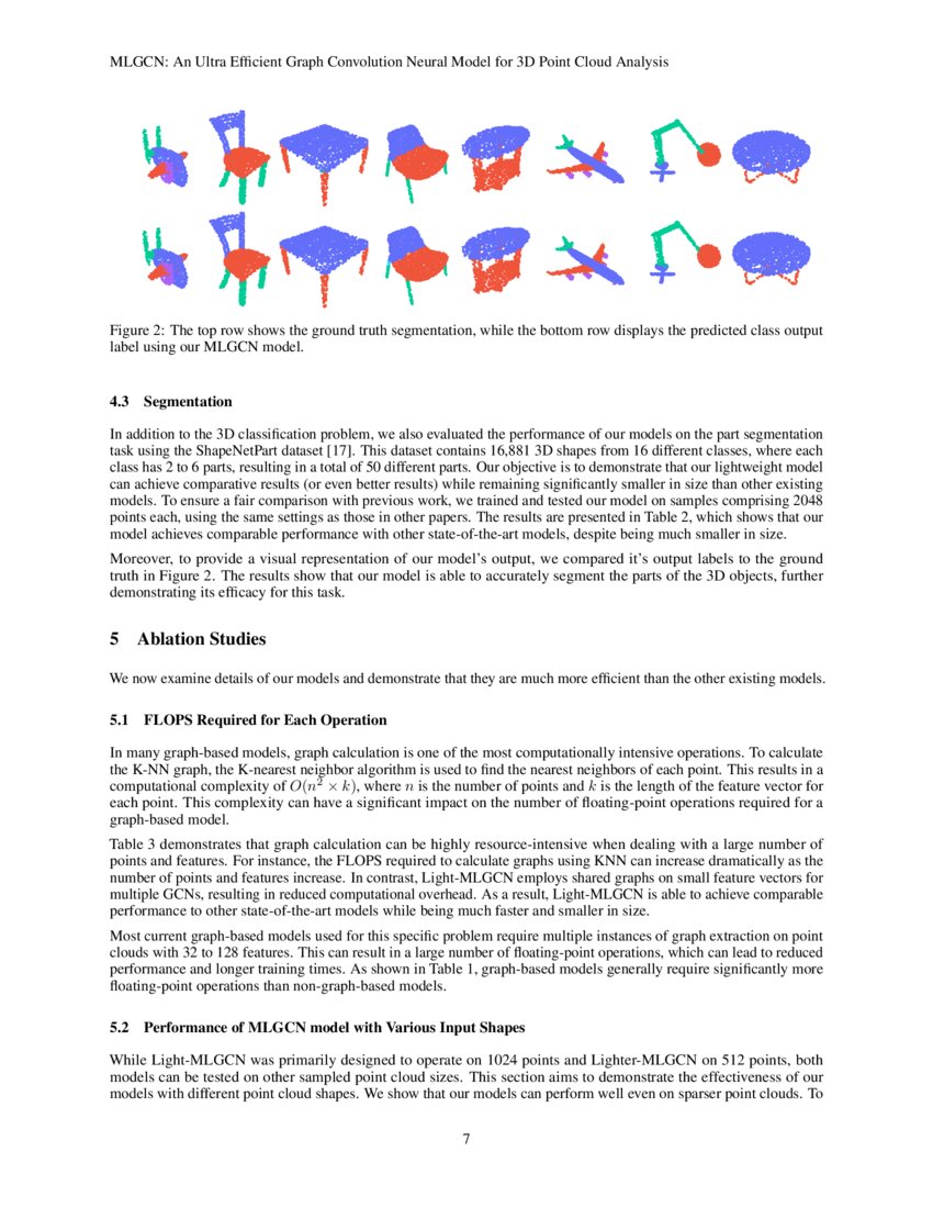 Mlgcn An Ultra Efficient Graph Convolution Neural Model For 3d Point Cloud Analysis Deepai