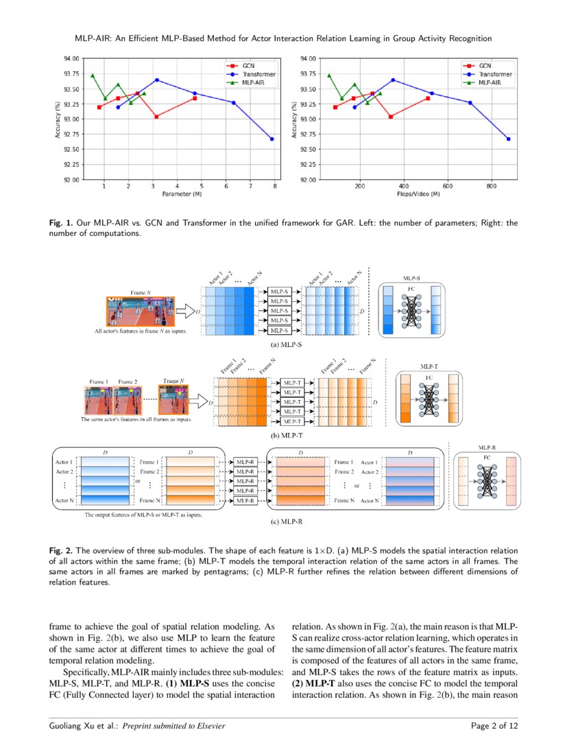 MLP-AIR: An Efficient MLP-Based Method for Actor Interaction Relation ... MLP-AIR: An Efficient MLP-Based Method for Actor Interaction Relation ...