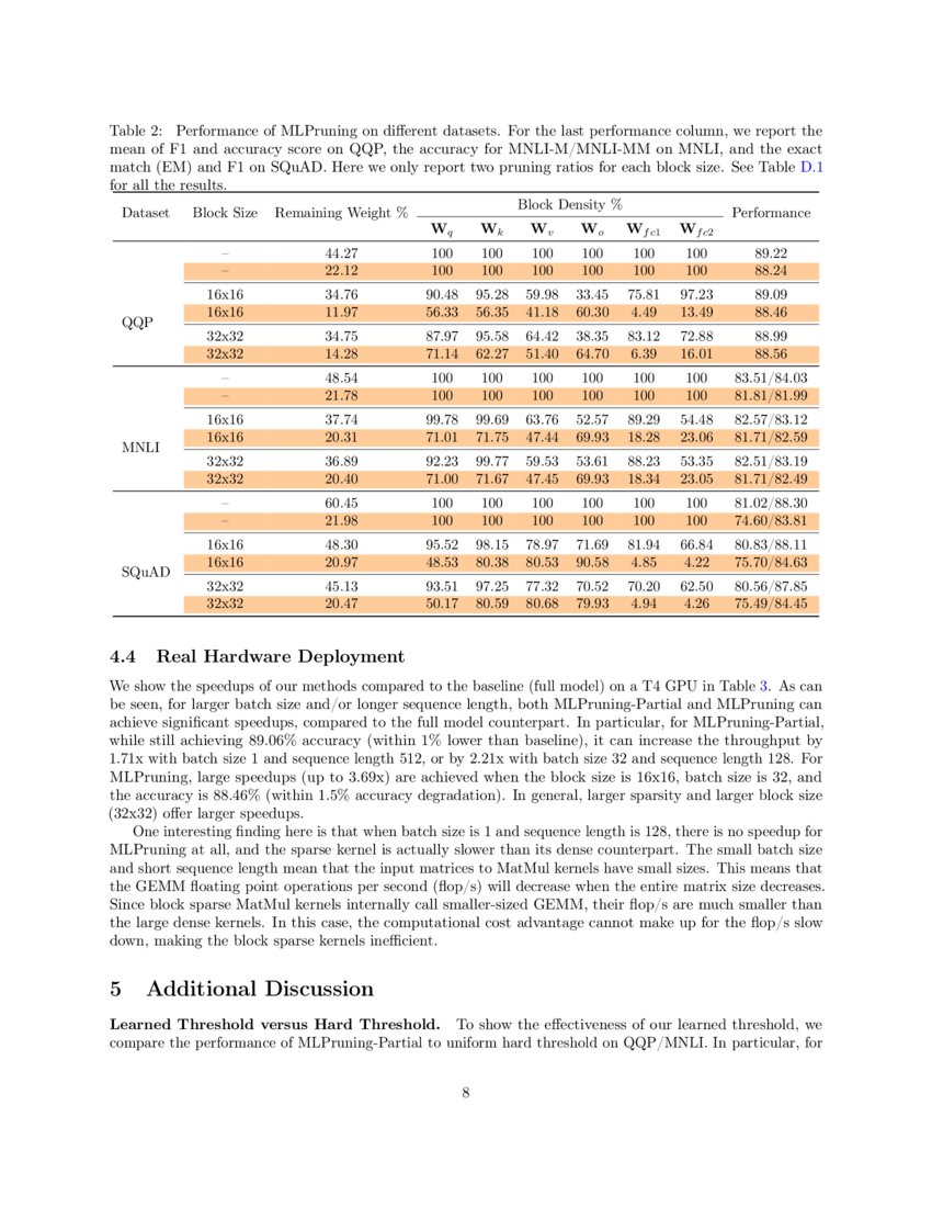 Mlpruning A Multilevel Structured Pruning Framework For Transformer Based Models Deepai