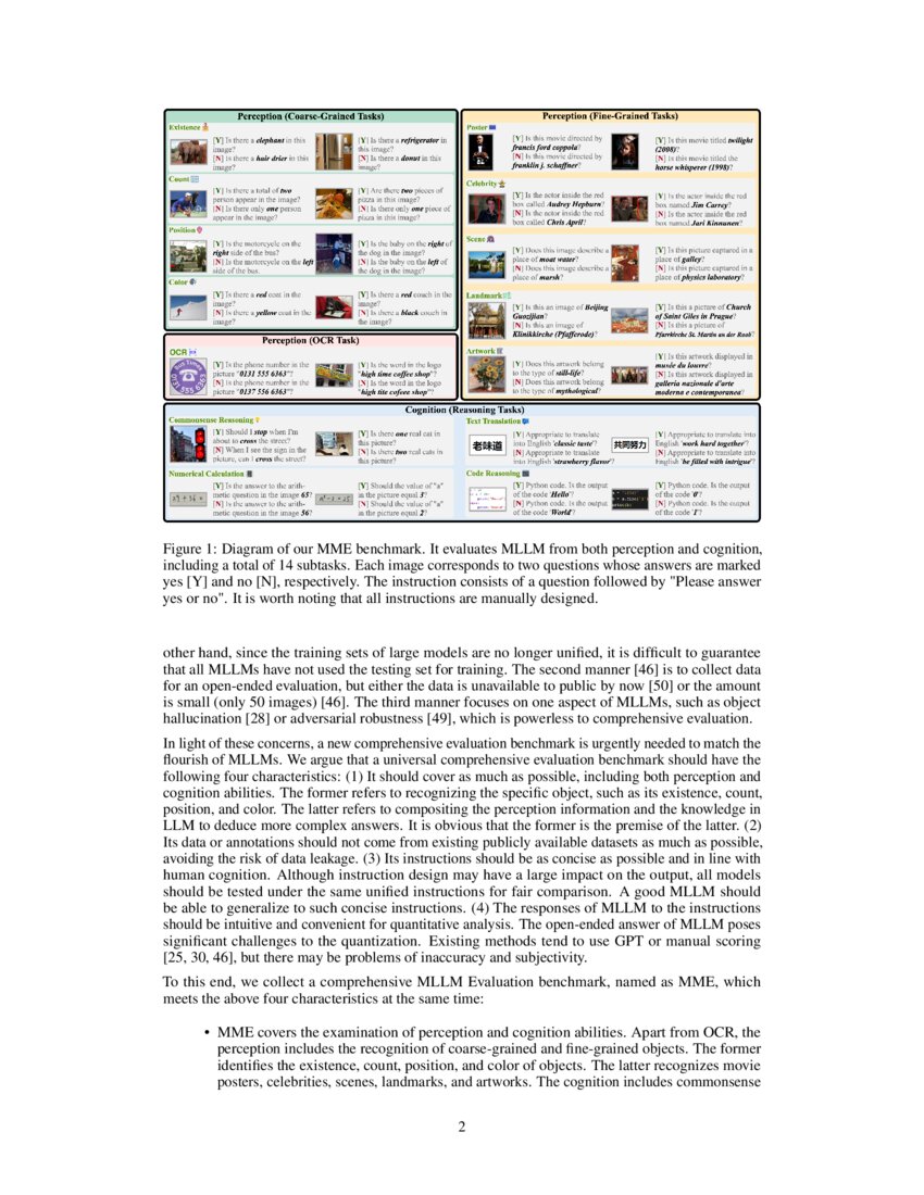 MME: A Comprehensive Evaluation Benchmark for Multimodal Large Language Models | DeepAI