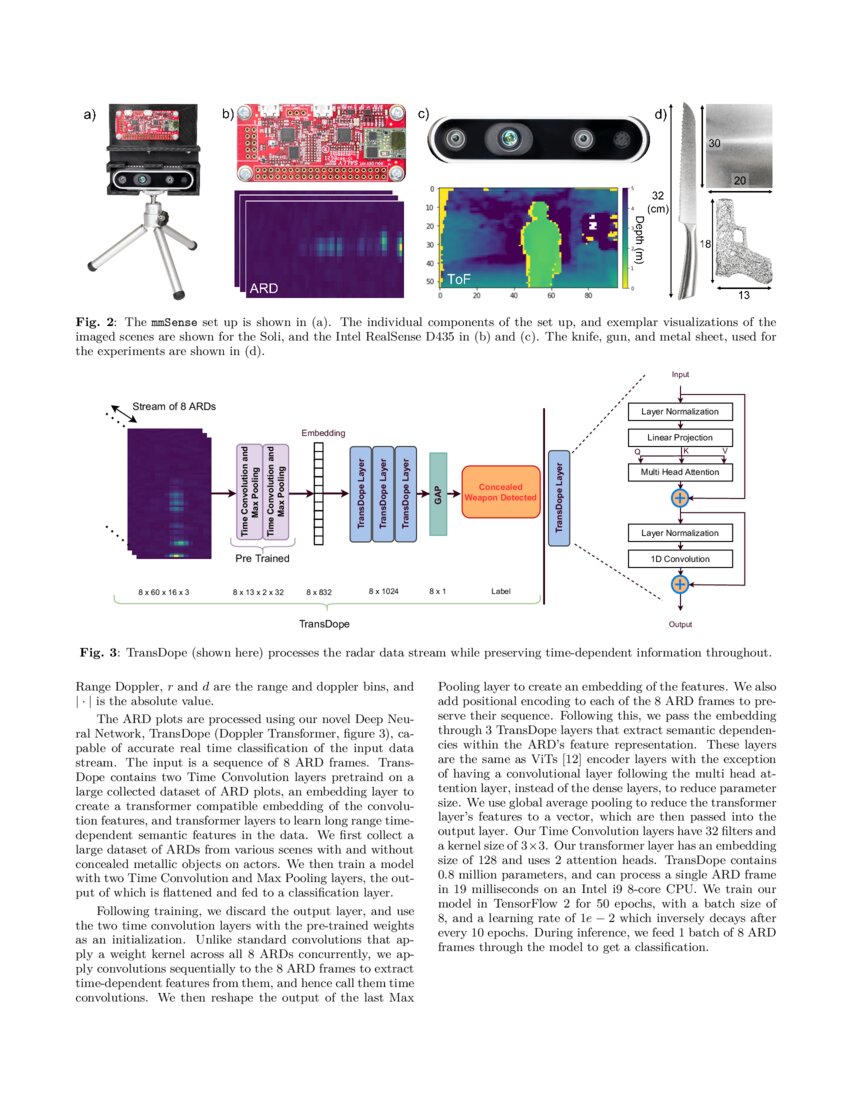 mmSense: Detecting Concealed Weapons with a Miniature Radar Sensor | DeepAI