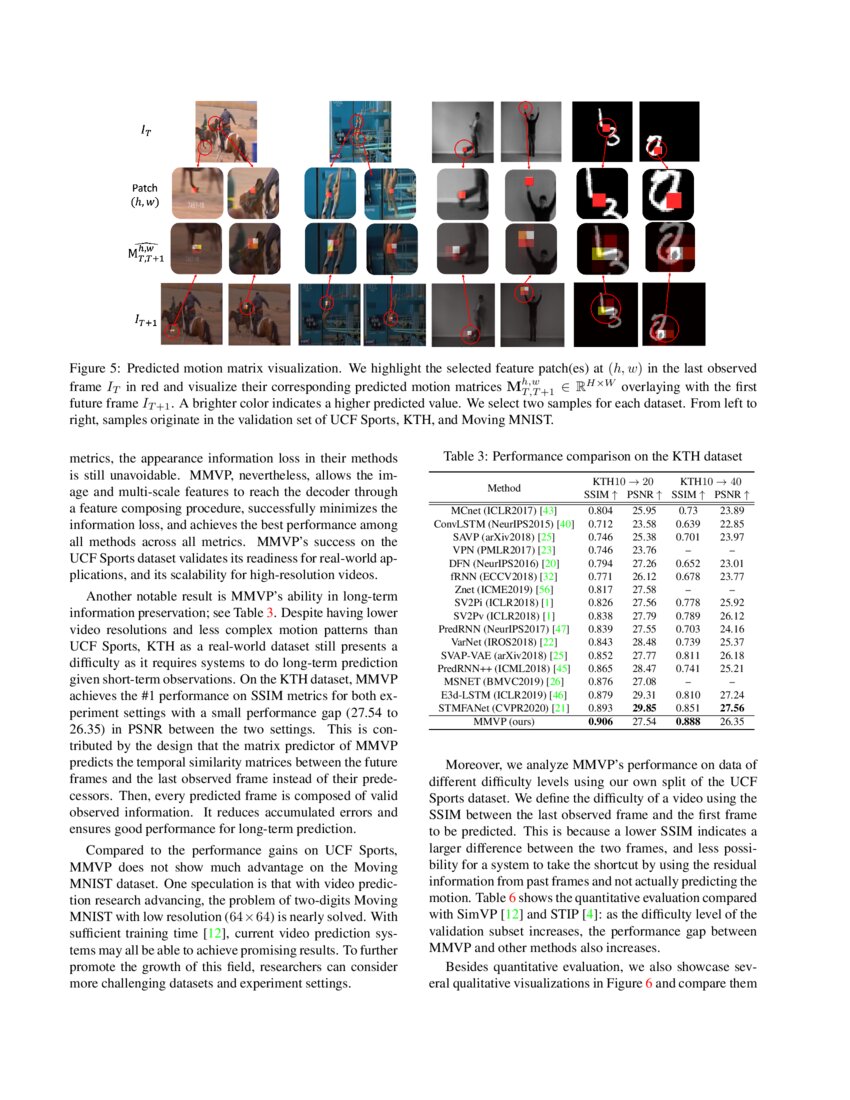 MMVP: Motion-Matrix-based Video Prediction | DeepAI