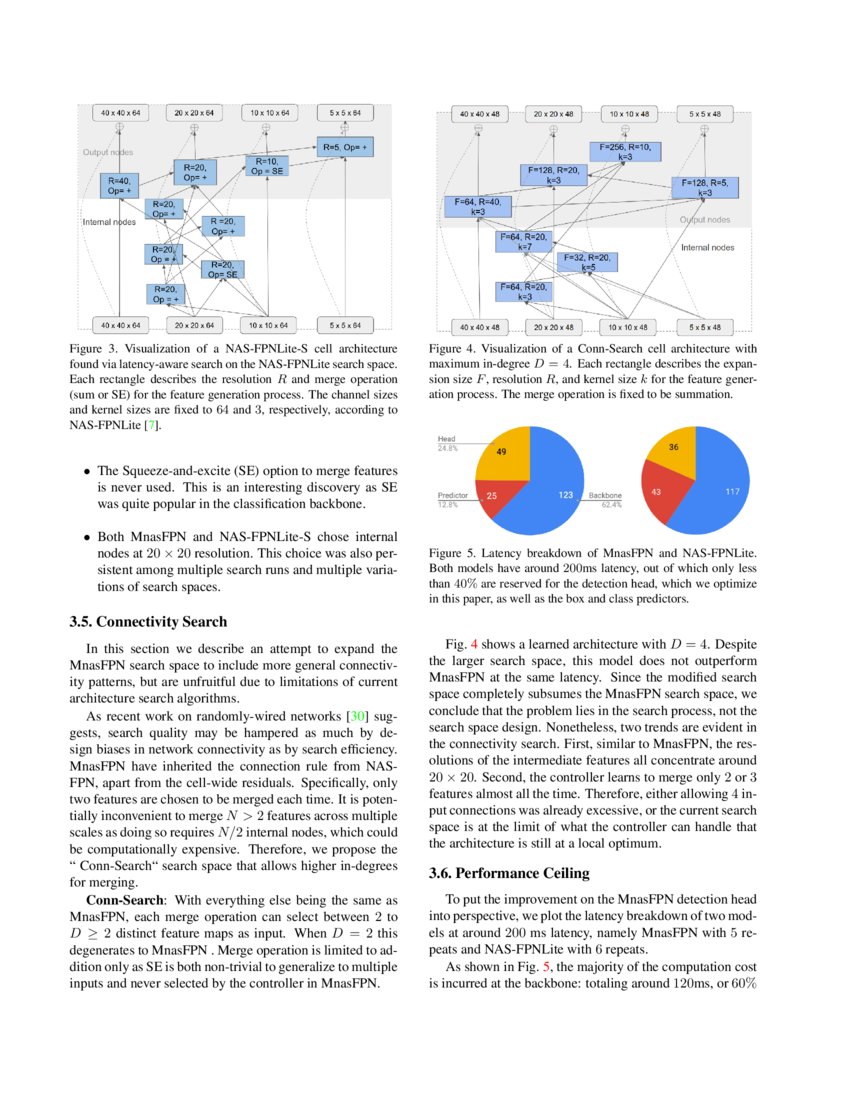 Mnasfpn Learning Latency Aware Pyramid Architecture For Object Detection On Mobile Devices Deepai