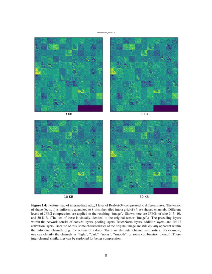 Mobile-Cloud Inference for Collaborative Intelligence | DeepAI