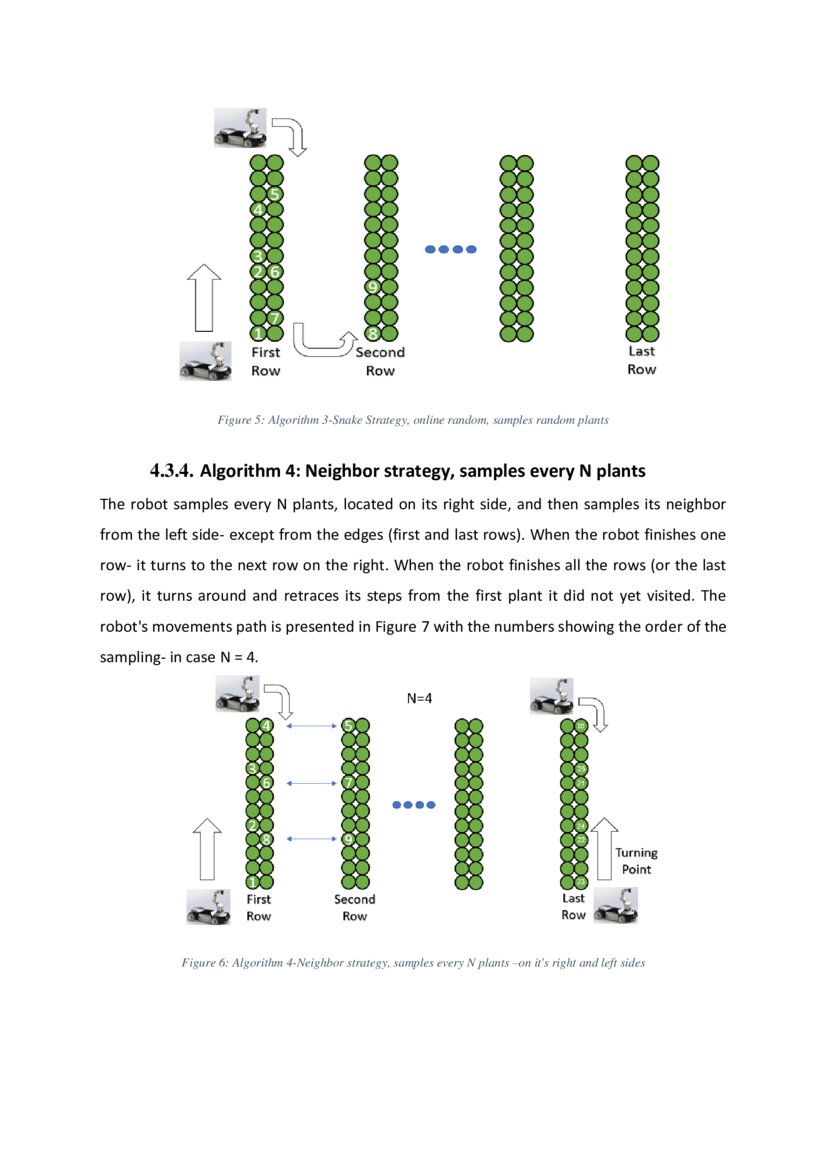 Mobile Robots Sampling Algorithms For Monitoring Of Insects Populations 8340