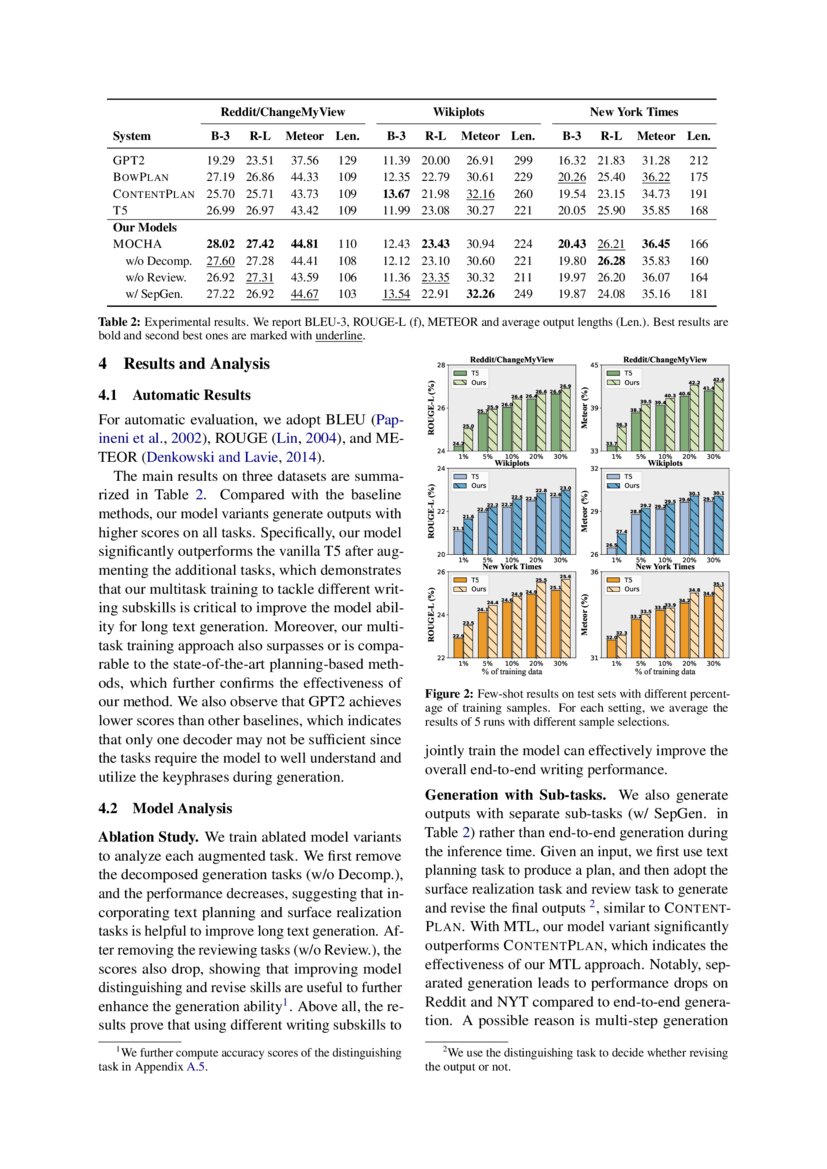 Mocha A Multi Task Training Approach For Coherent Text Generation From