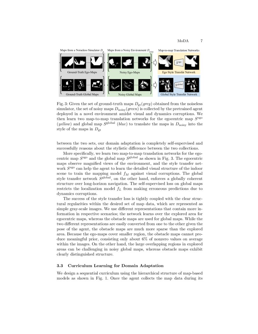 Moda Map Style Transfer For Self Supervised Domain Adaptation Of