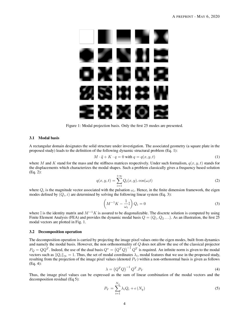 Modal features for image texture classification | DeepAI