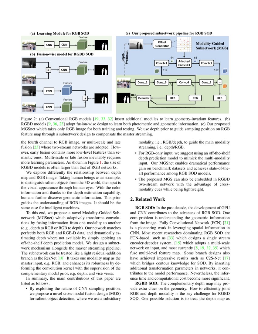 Modality Guided Subnetwork For Salient Object Detection Deepai