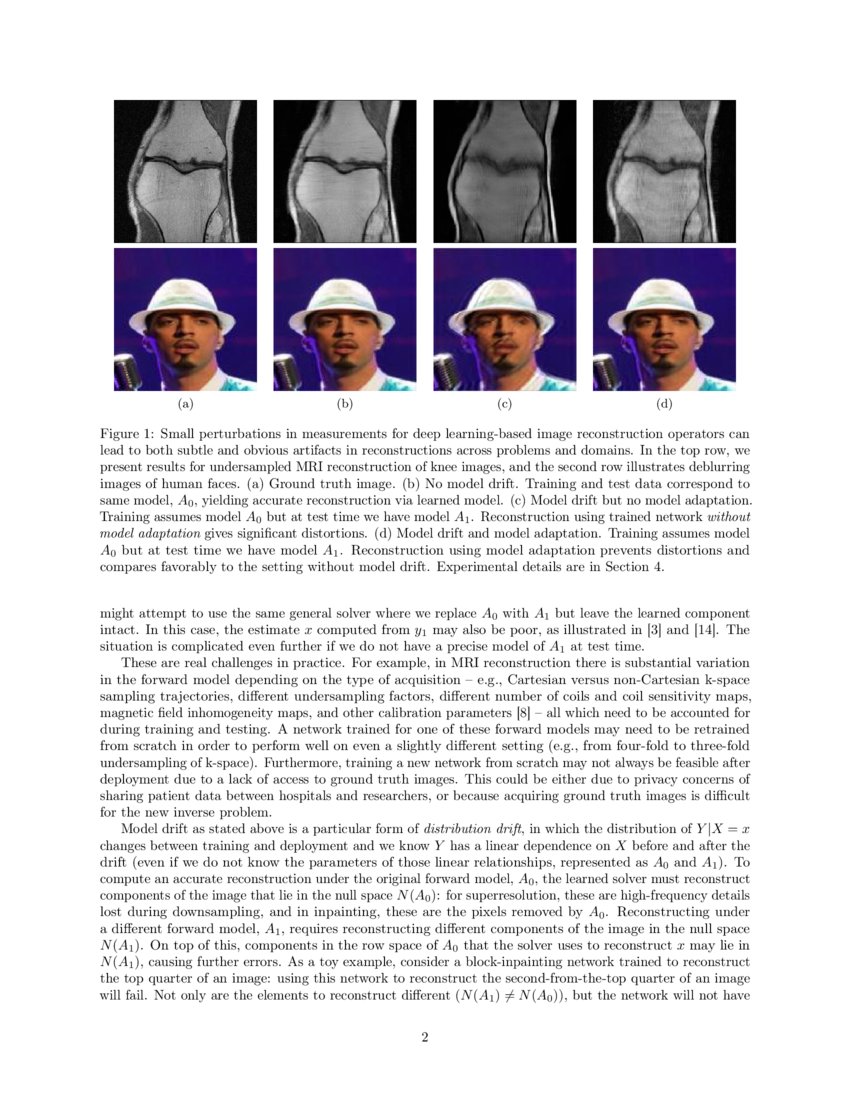 Model Adaptation For Inverse Problems In Imaging Deepai