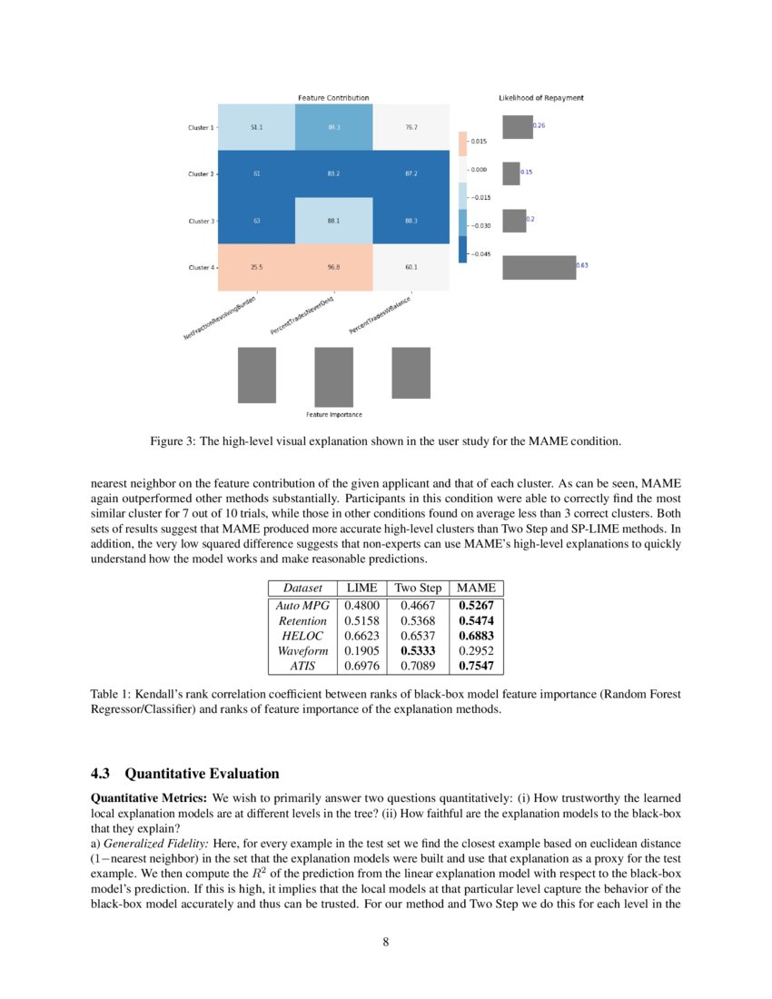 Model Agnostic Multilevel Explanations | DeepAI