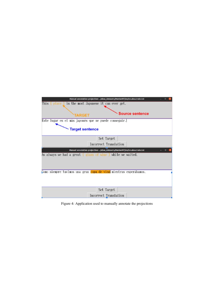 Model And Data Transfer For Cross Lingual Sequence Labelling In Zero Resource Settings Deepai