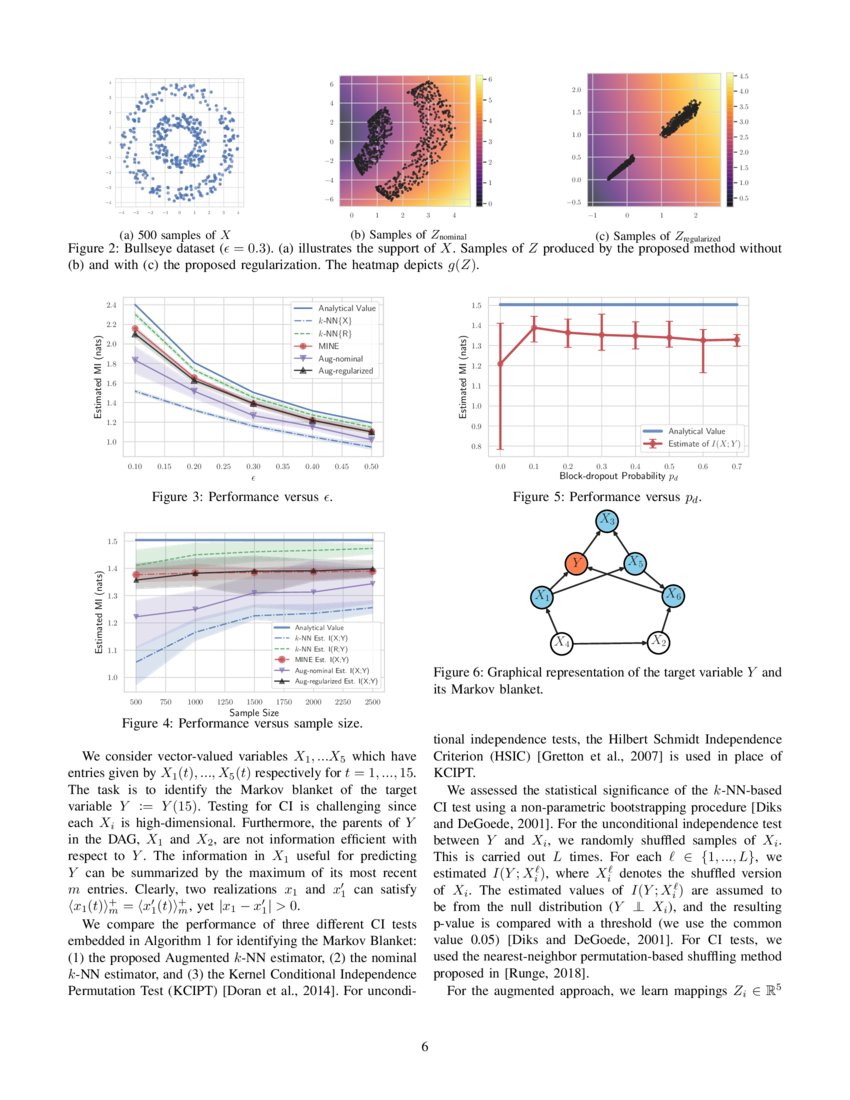 Model Augmented Nearest Neighbor Estimation Of Conditional Mutual Information For Feature