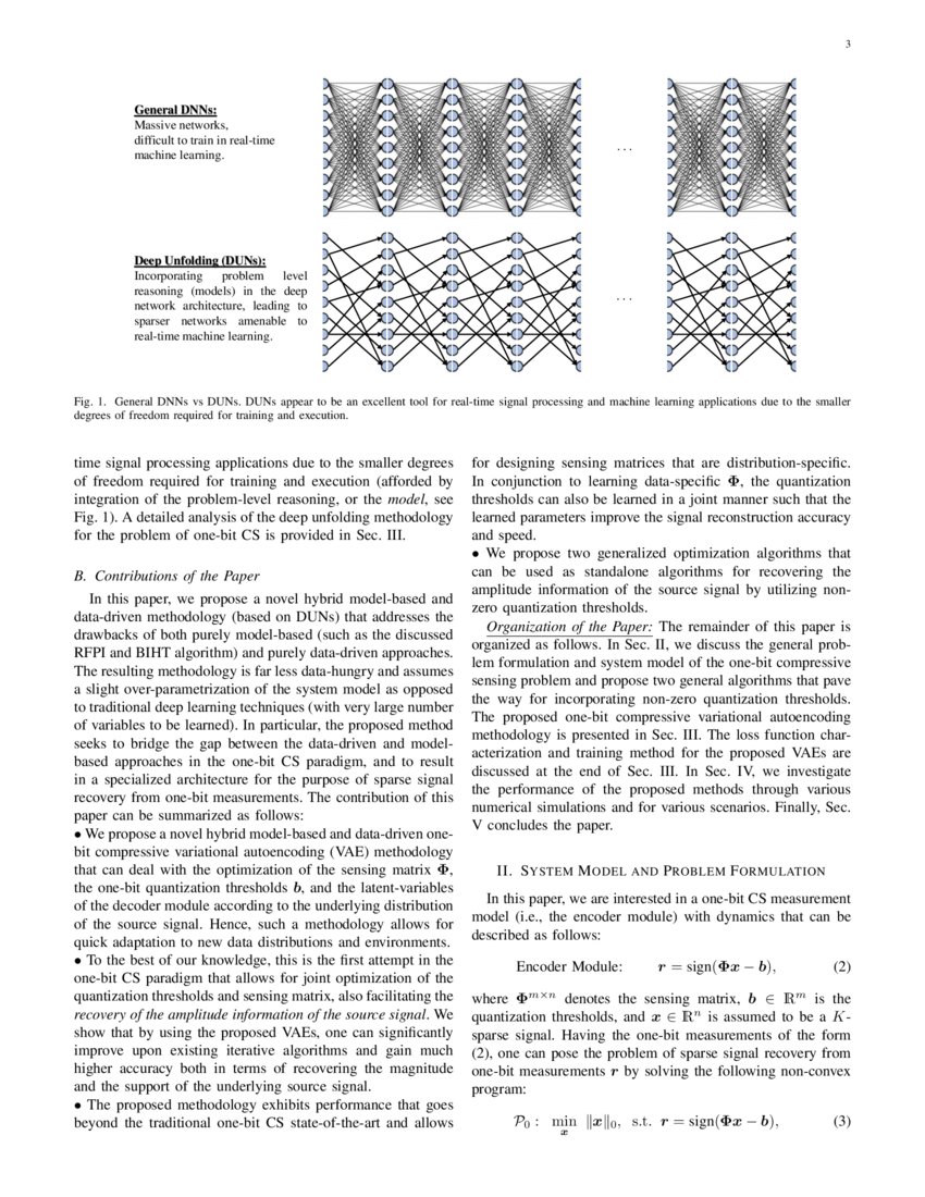 Model Aware Deep Architectures For One Bit Compressive Variational Autoencoding Deepai