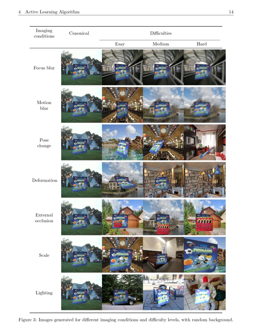 Model-based active learning to detect isometric deformable objects in ...