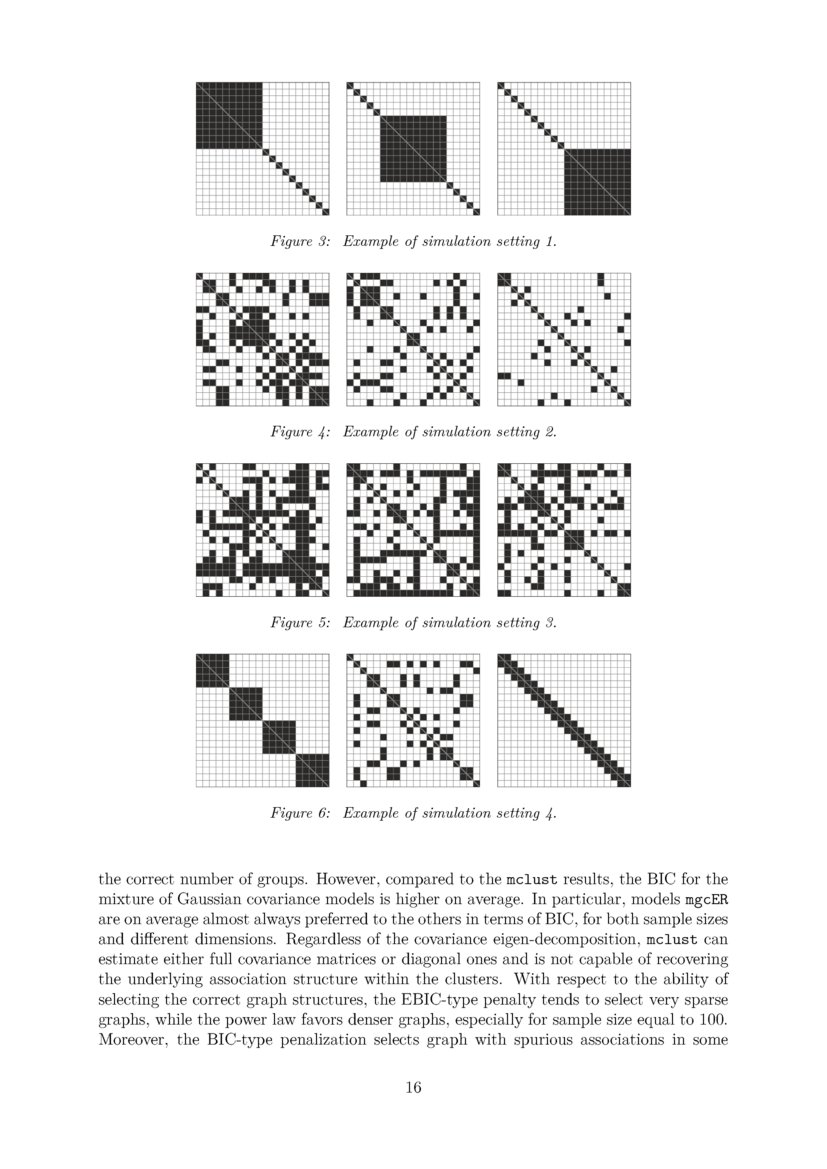Model Based Clustering With Sparse Covariance Matrices Deepai