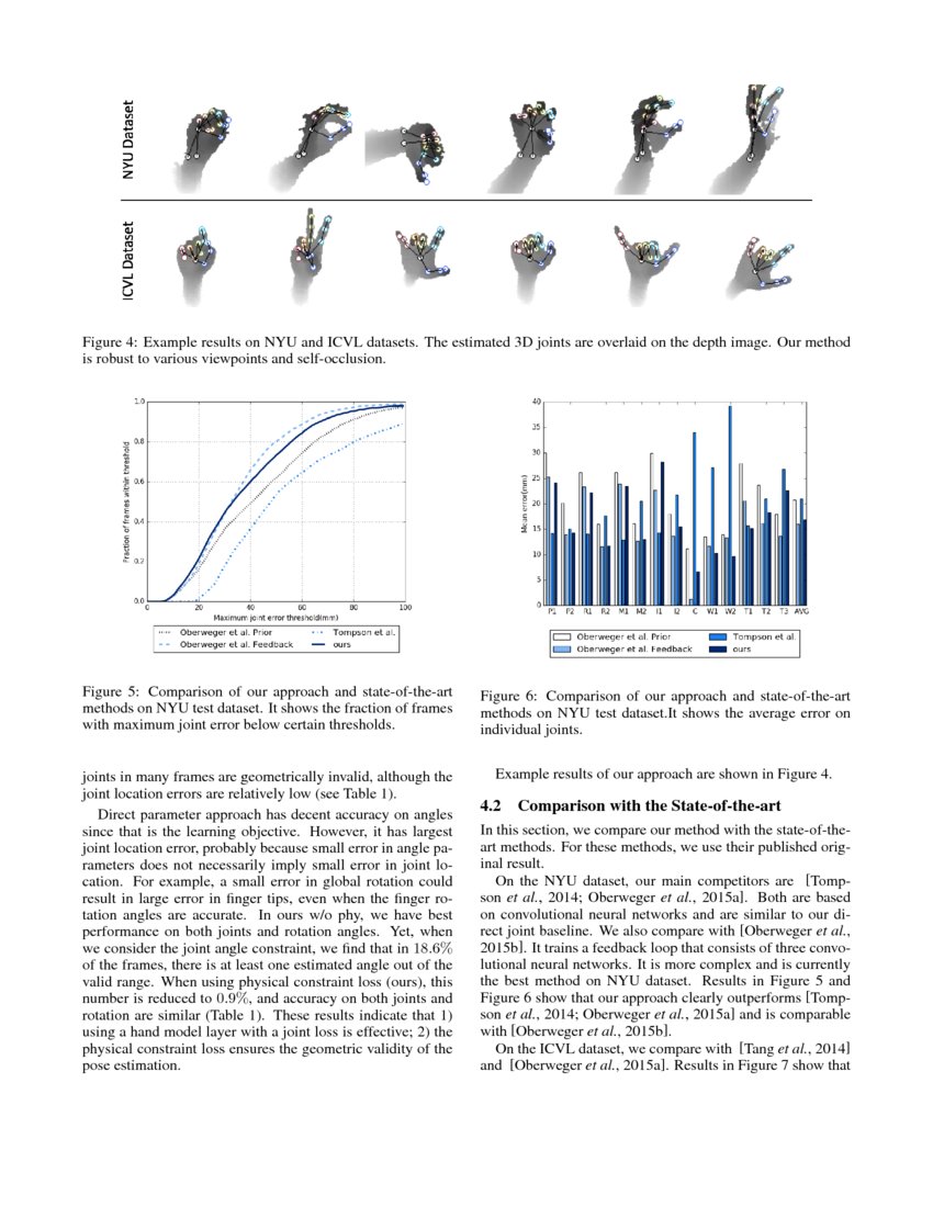 Model Based Deep Hand Pose Estimation Deepai