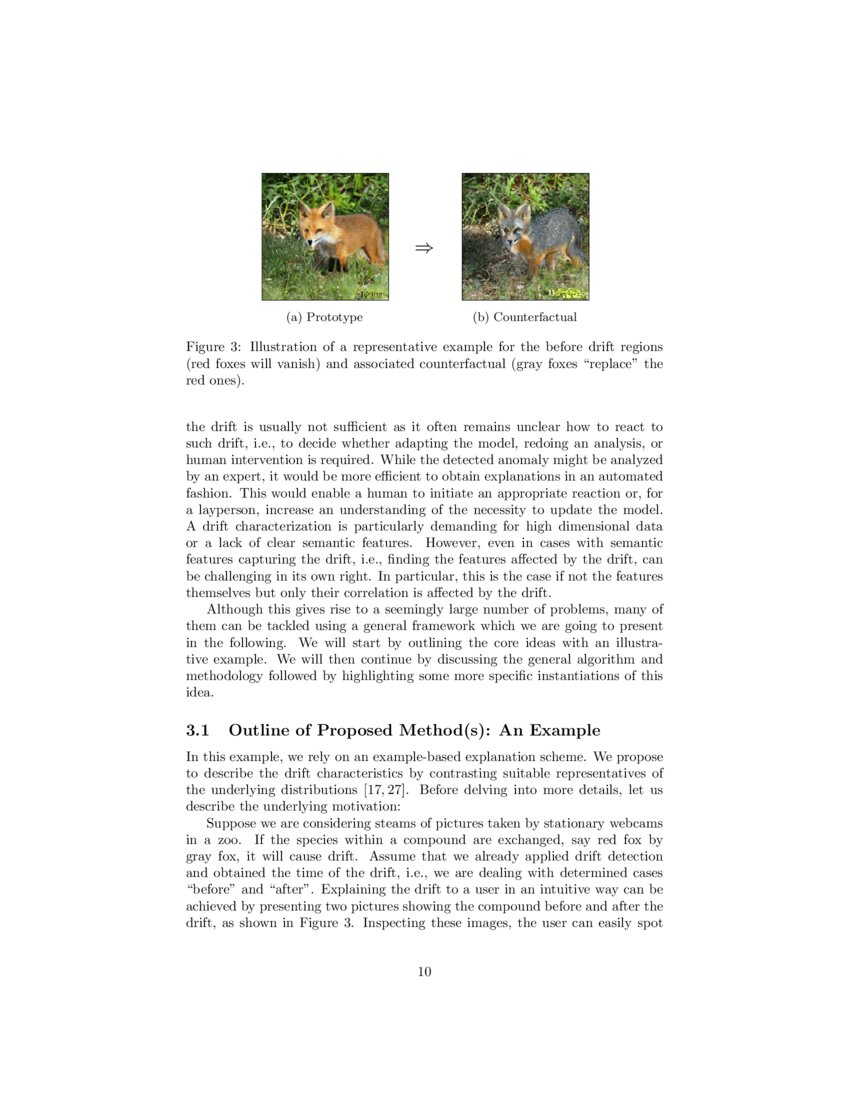 Model Based Explanations Of Concept Drift Deepai