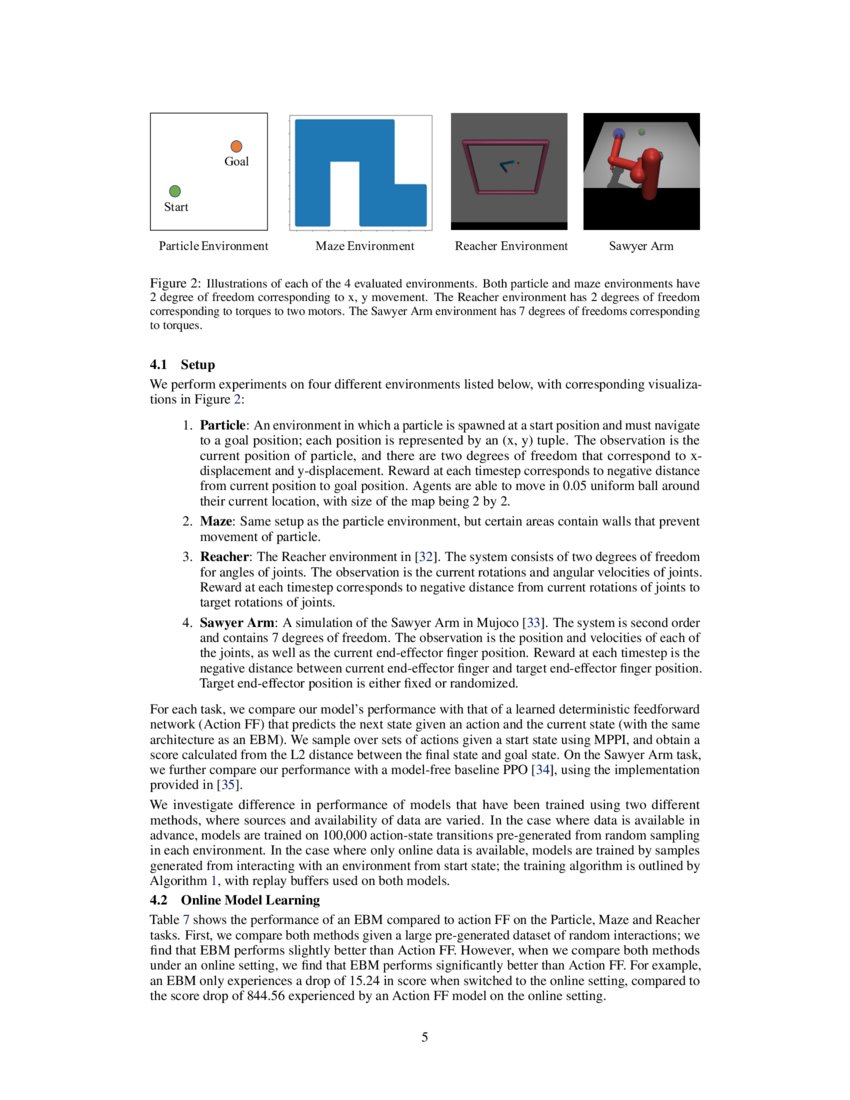 Model Based Planning with Energy Based Models | DeepAI