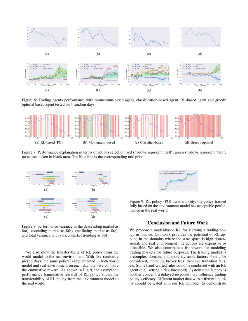 Model Based Reinforcement Learning For Predictions And Control For Limit Order Books Deepai