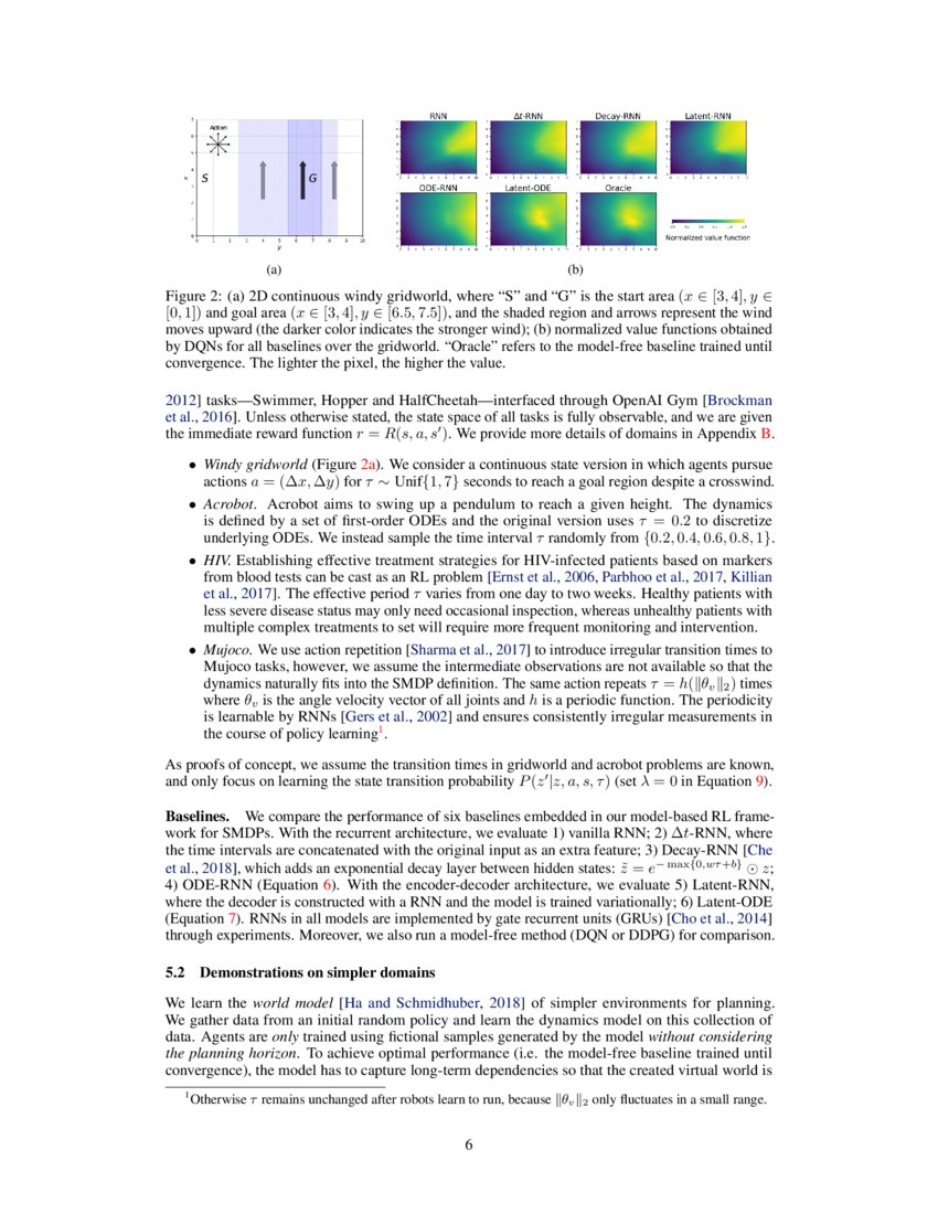 Model Based Reinforcement Learning For Semi Markov Decision Processes With Neural Odes Deepai
