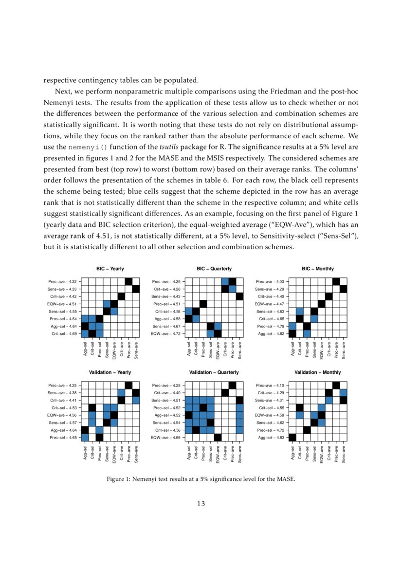 Model combinations through revised base-rates | DeepAI