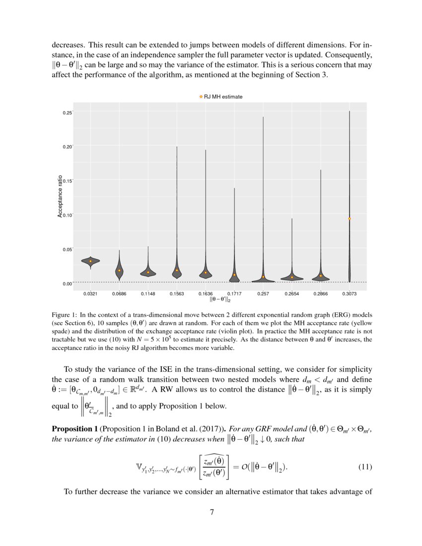 Model comparison for Gibbs random fields using noisy reversible jump ...
