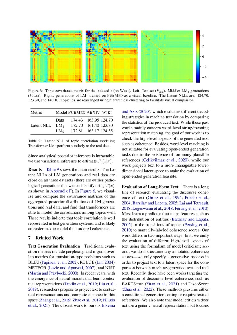 Model Criticism for Long-Form Text Generation | DeepAI