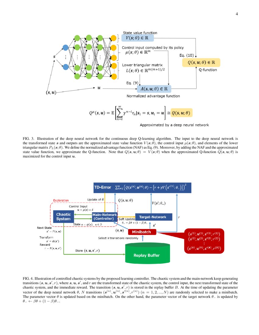 Model-free Control of Chaos with Continuous Deep Q-learning | DeepAI