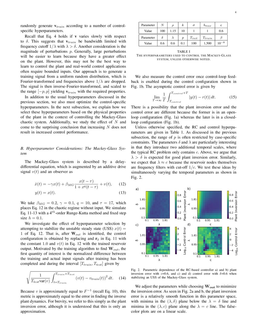 Model Free Control Of Dynamical Systems With Deep Reservoir Computing Deepai