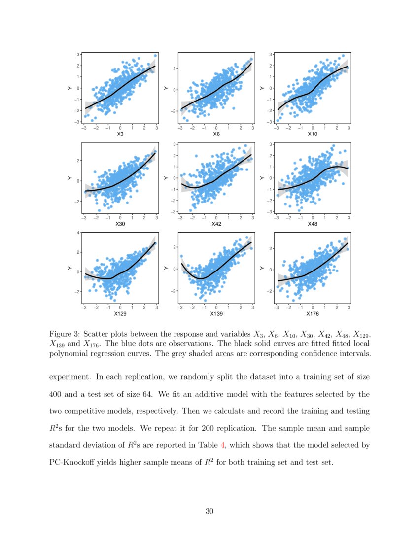 Model-free Feature Screening and FDR Control with Knockoff Features | DeepAI