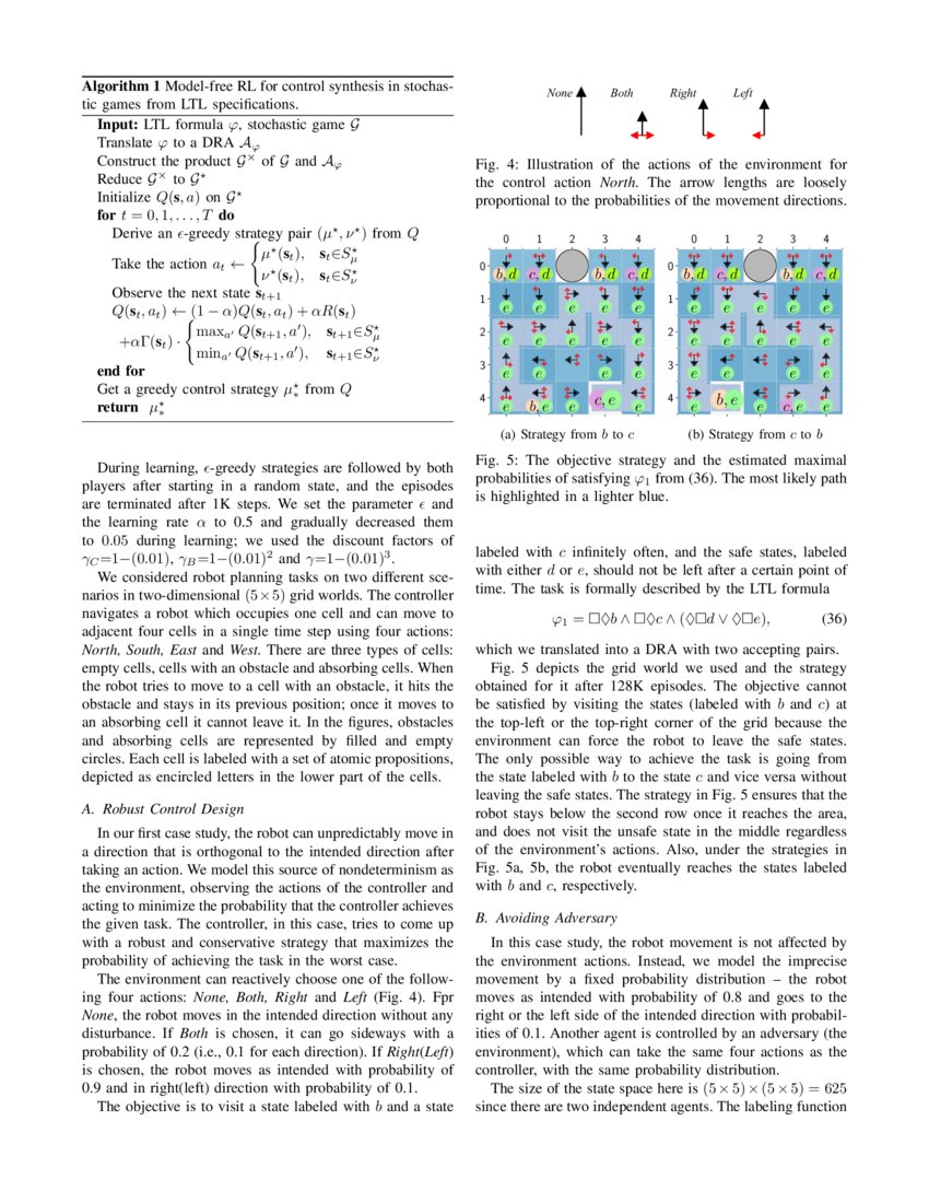 Model Free Reinforcement Learning For Stochastic Games With Linear Temporal Logic Objectives
