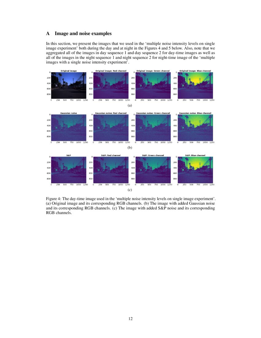 Model Monitoring And Robustness Of In Use Machine Learning Models