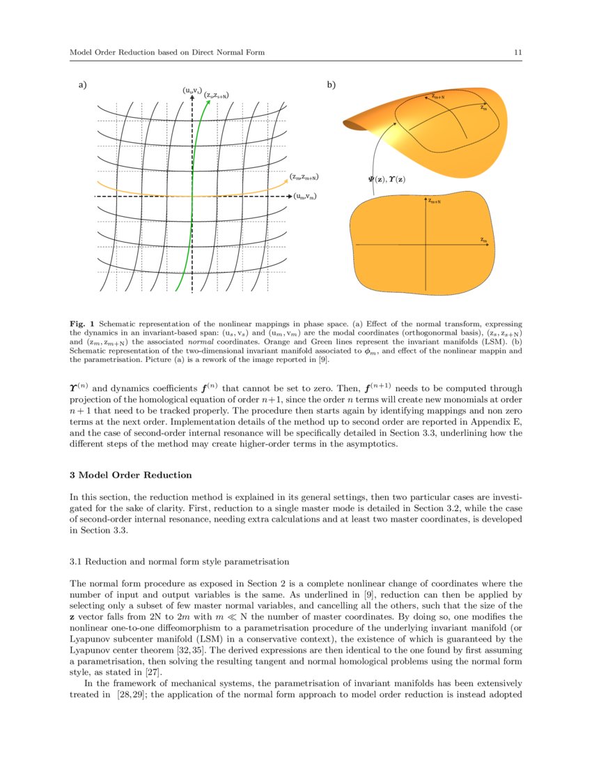 Model Order Reduction Based On Direct Normal Form Application To Large Finite Element Mems