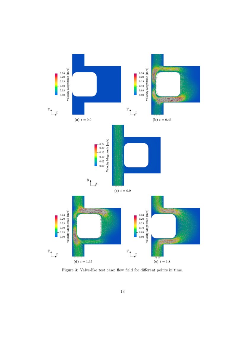 Model Order Reduction For Deforming Domain Problems In A Time