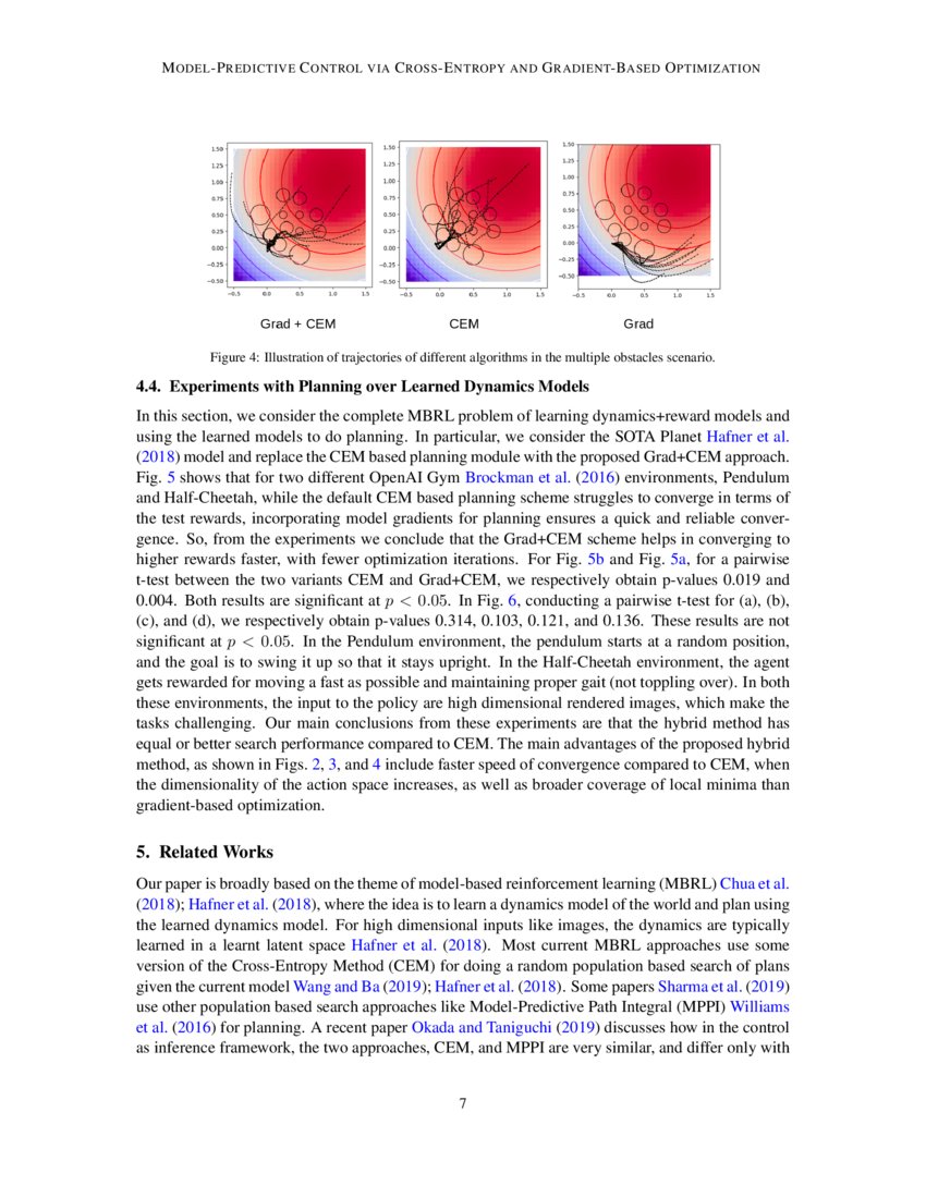 Model-Predictive Control via Cross-Entropy and Gradient-Based ...