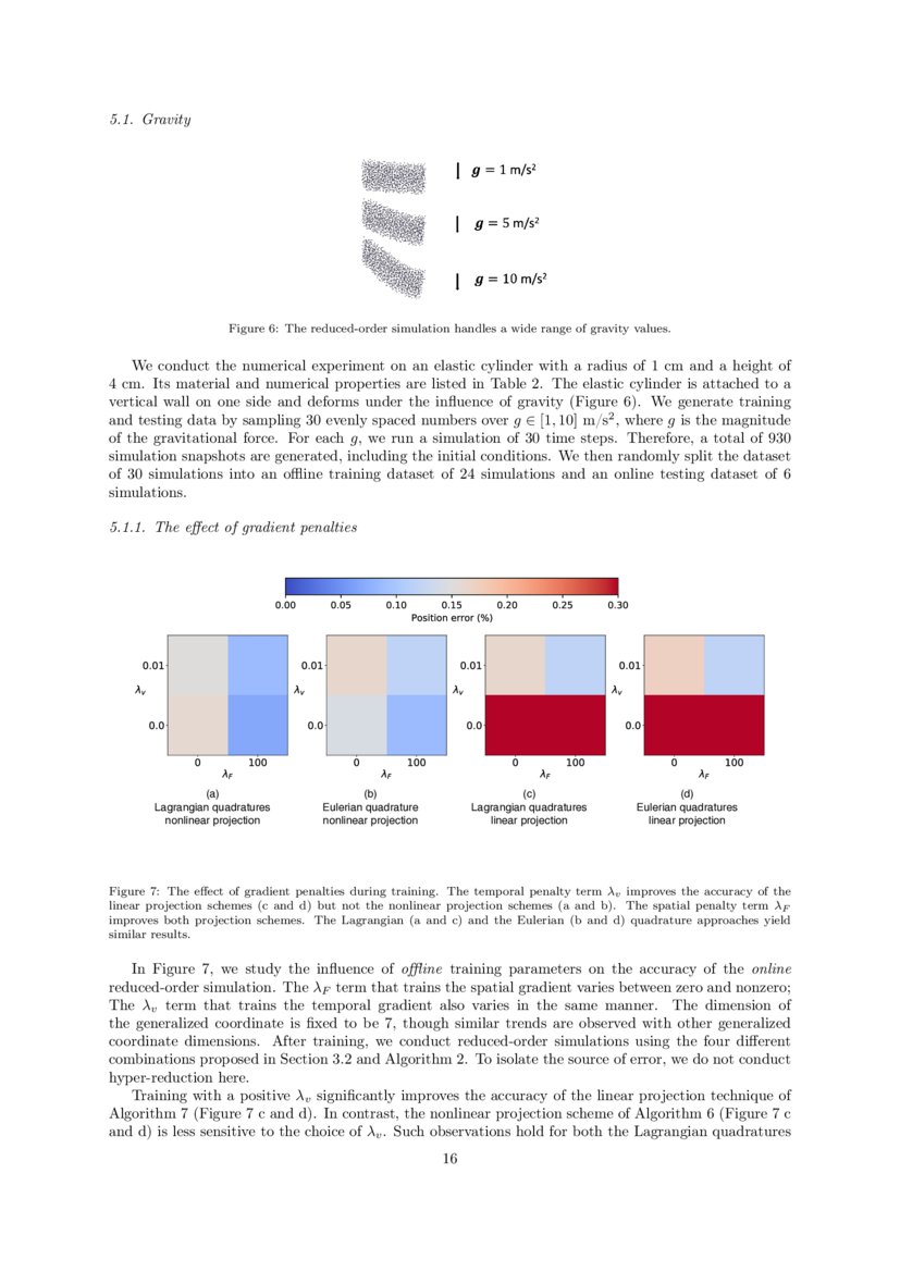 Model Reduction For The Material Point Method Via Learning The Deformation Map And Its Spatial