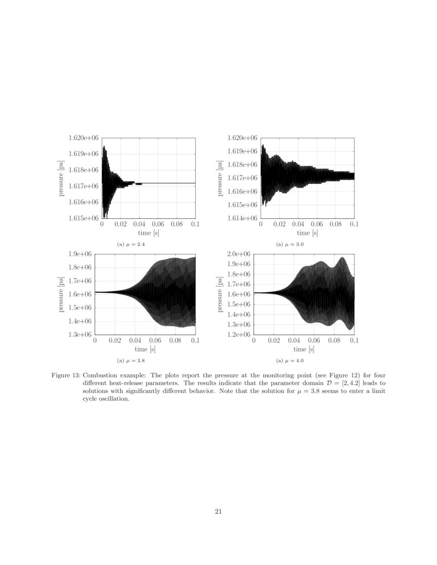 Model Reduction For Transport Dominated Problems Via Online Adaptive Bases And Adaptive Sampling