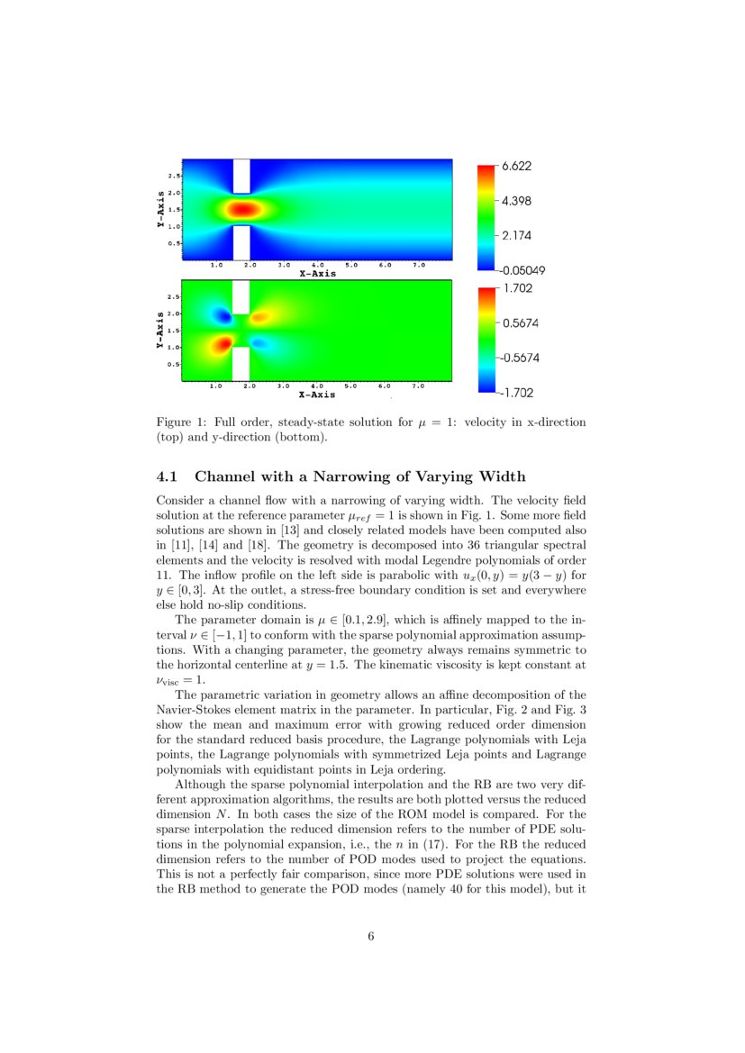 Model Reduction Using Sparse Polynomial Interpolation For The Incompressible Navier Stokes