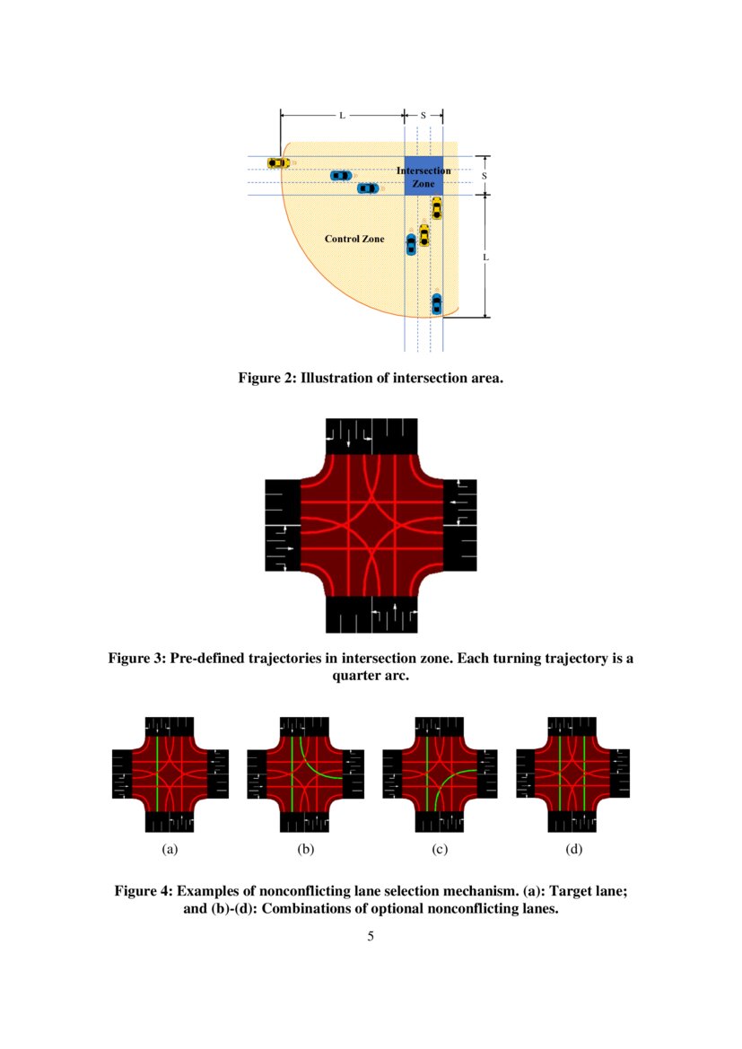 Modeling Adaptive Platoon and Reservation Based Autonomous Intersection ... Modeling Adaptive Platoon and Reservation Based Autonomous Intersection ...
