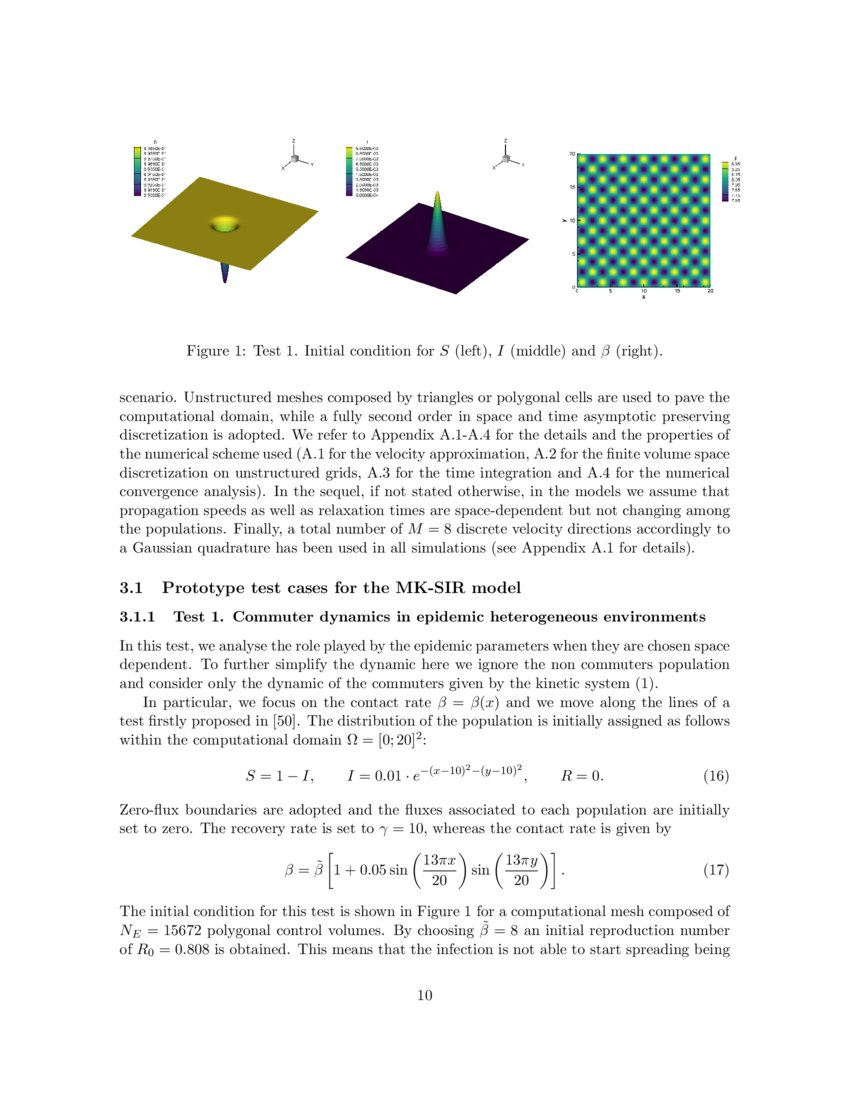 Modeling and simulating the spatial spread of an epidemic through ...