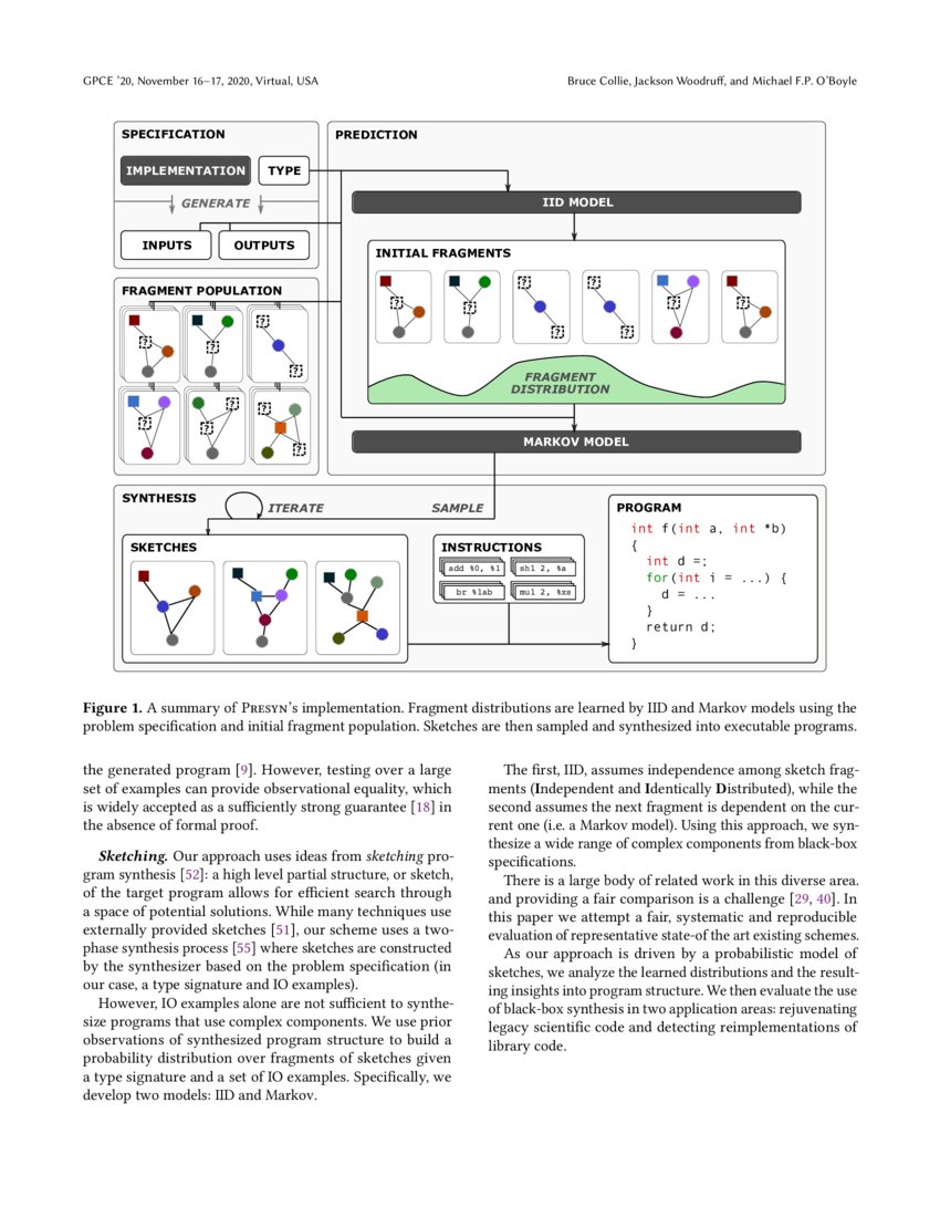 Modeling Black-Box Components with Probabilistic Synthesis | DeepAI