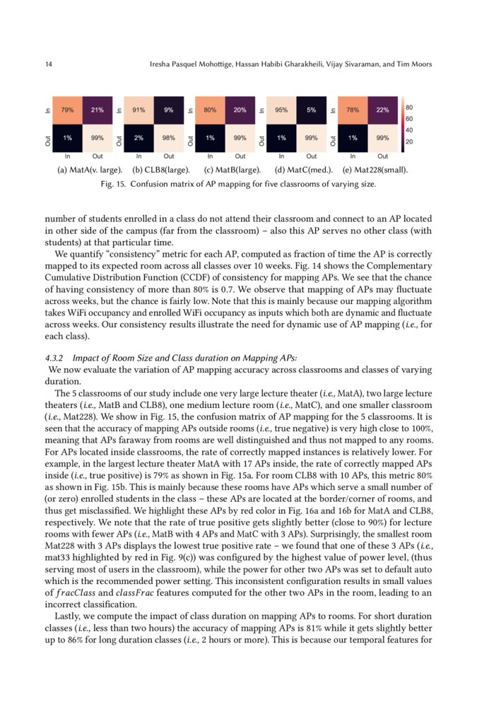 Modeling Classroom Occupancy using Data of WiFi Infrastructure in a ...