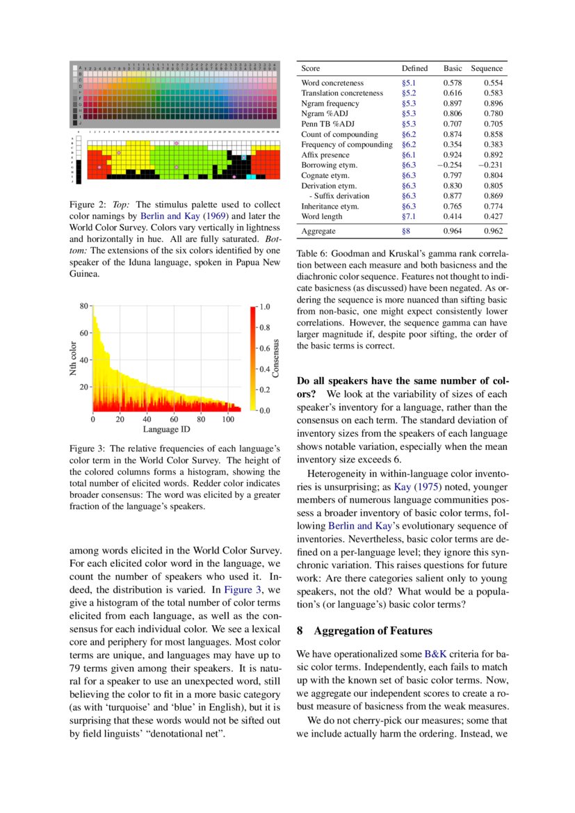 Modeling Color Terminology Across Thousands of Languages | DeepAI