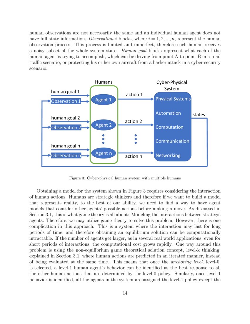 Modeling Cyber Physical Human Systems Via An Interplay Between Reinforcement Learning And Game